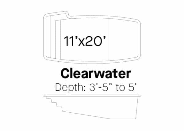 Latham Fiberglass Pools: Shapes and Finishes