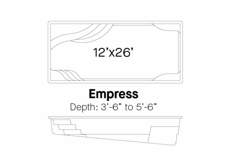 Latham Fiberglass Pools: Shapes and Finishes